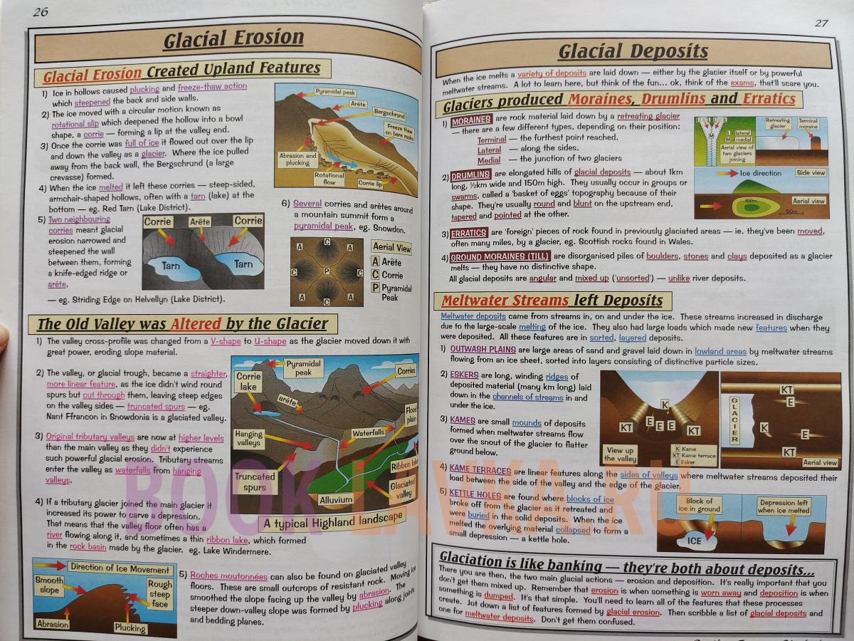 GCSE Geography Revision Guide – купить в интернет-магазине Booklavka ...