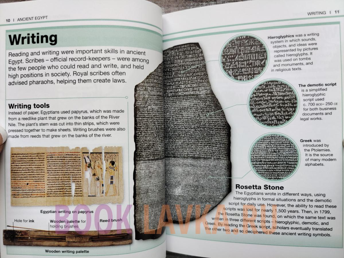Pocket Eyewitness Ancient Egypt – купить в интернет-магазине Booklavka ...