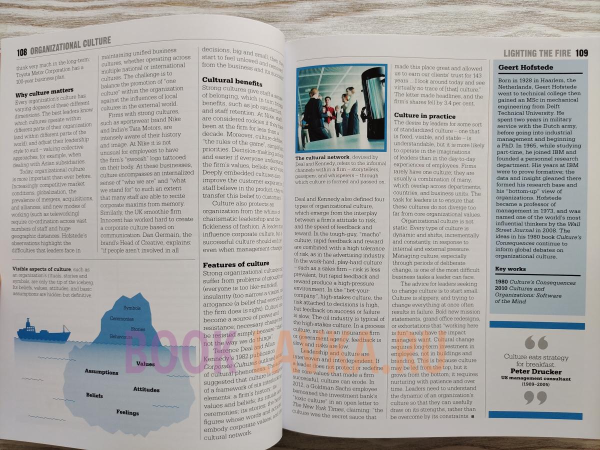 The Business Book: Big Ideas Simply Explained – купить в интернет ...