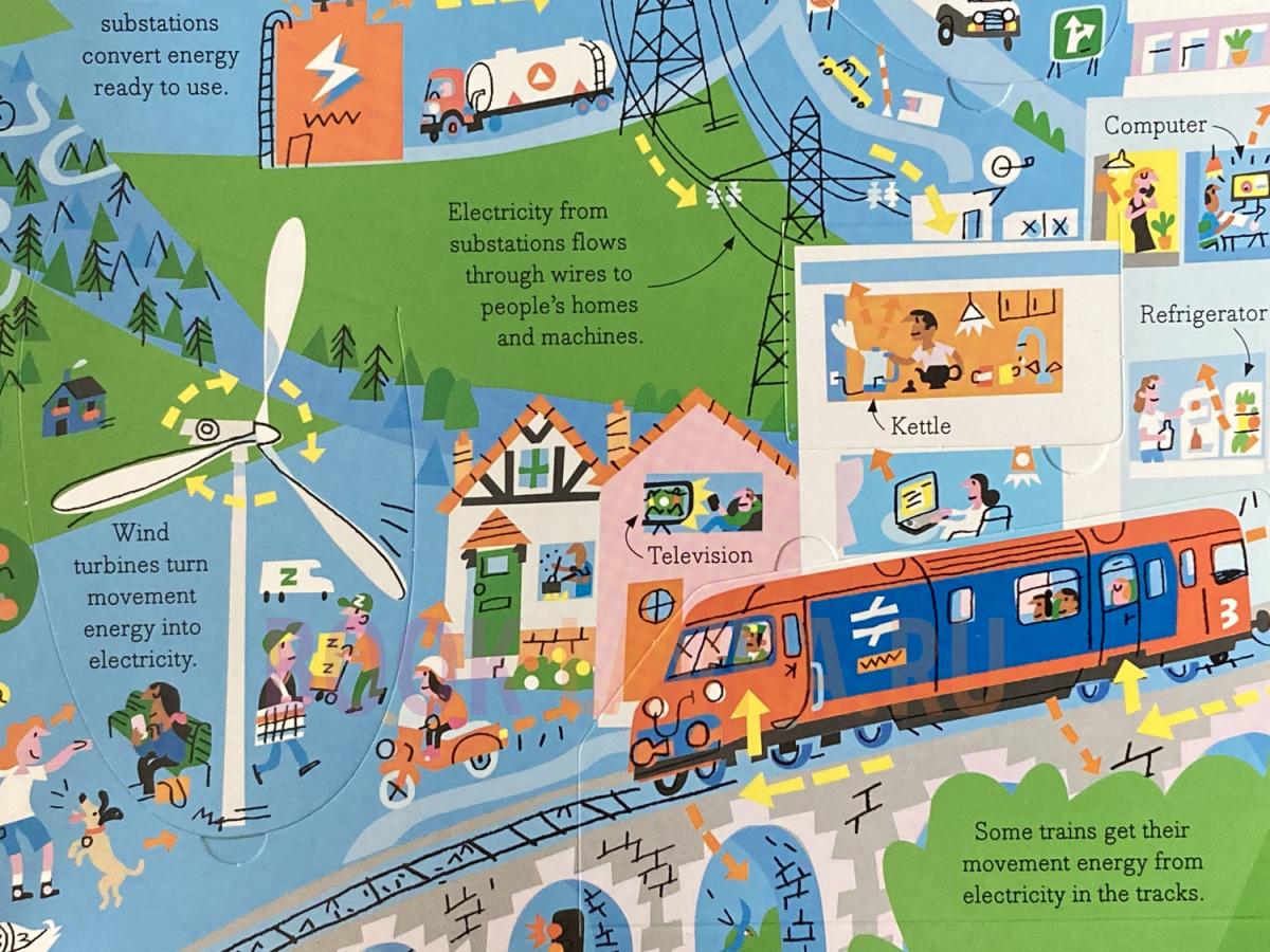 See Inside Energy – купить в интернет-магазине Booklavka (Буклавка)