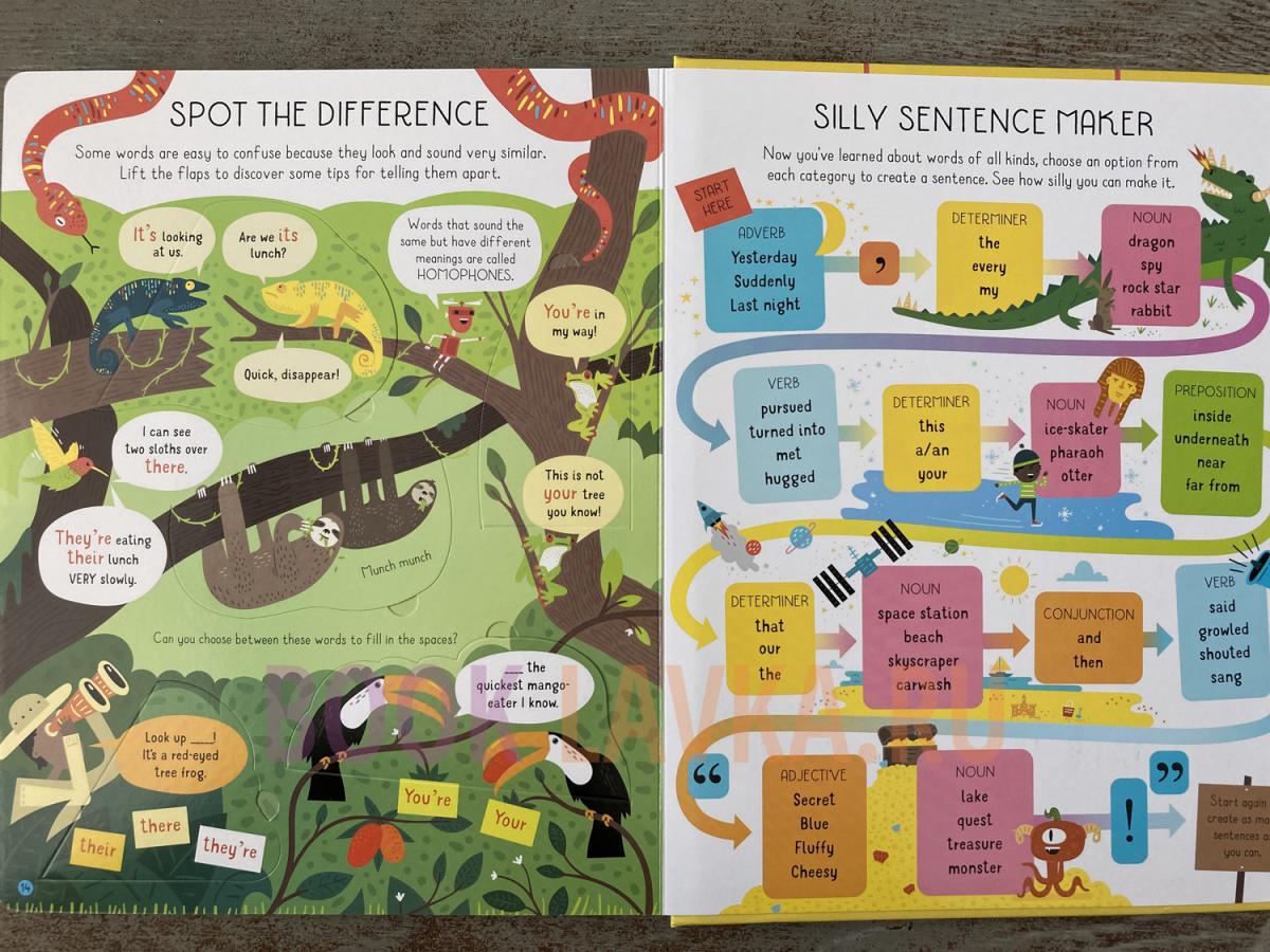 Lift-the-Flap Grammar and Punctuation – купить в интернет-магазине ...